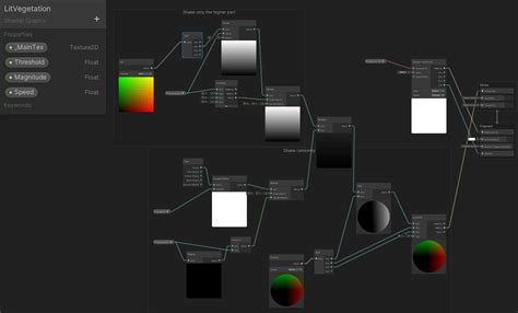 Help Wanted Super Simple 2d Shader But Different Results In Scene And