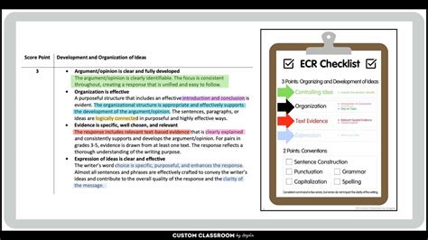 Mastering STAAR Writing ECR Tips For Effective Text Evidence Incorporation Custom Classroom