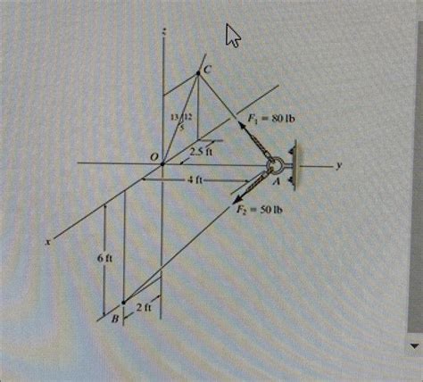 solved express fi in cartesian vector form figure 1