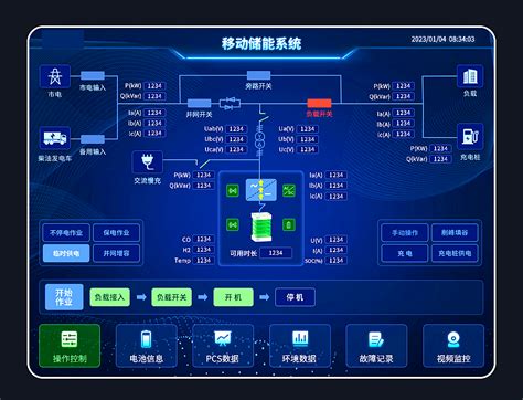 蓝色科技风移动储能ui界面设计 小美ui设计工作室 站酷zcool