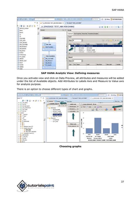Sap Hana Tutorial PDF