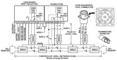 u0404 invalid data received from gear shift module shift selector 1