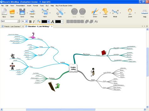 Digital Mind Map How Do You Use Mind Mapping Techniques In Your Business And Personal Life
