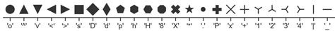 Legend Not Displaying Properly Q A Hub Data Science