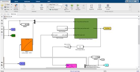 FAST SFunc Controls NREL Forum