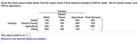 Solved Given The Input Output Matrix Below Find The Output