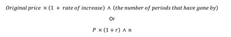 Modelling Inflation How To Calculate Formula Example