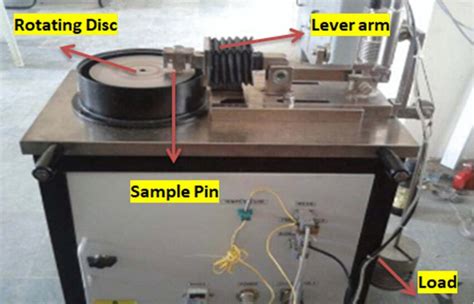 Experimental Setup For The Wear Test Download Scientific Diagram