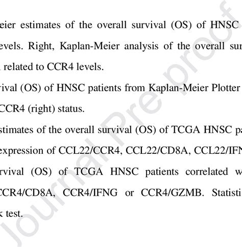 Ccr4 Expressing Effector Cd8 T Cells Exist In T Cell Populations A
