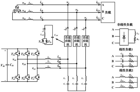 Adaptive Impedance Coupling Series Injection Type Active Power Filter And Control Method
