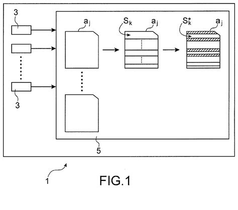 Device And Method For Multi Class Classification By Machine Learning