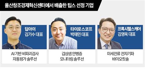 울산창조경제센터 스타트업 창업 허브 부상 한국경제