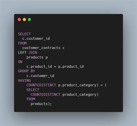 Microsoft Sql Interview Question Azure Supercloud Customers Nishant Kumar Posted On The Topic