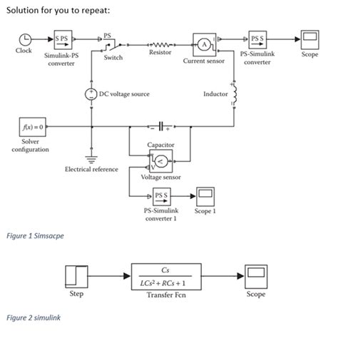 solved 1 build a simscape model of the physical system and
