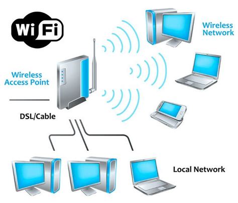 Data Cabling East Sussex Network Data Wiring East Sussex