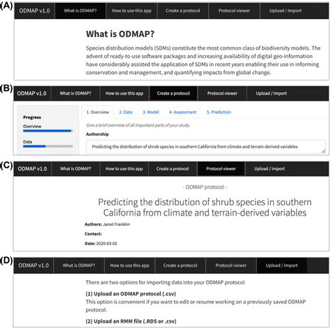 Screenshots Of The Interactive Shiny Web Application Of Odmap The