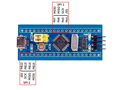 Интерфейс Spi между Stm32 и Arduino Пример подключения и обмена
