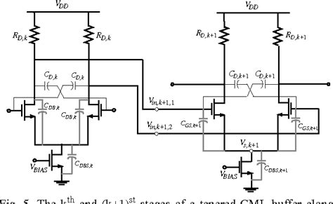 Figure 5 From Design And Analysis Of Low Voltage Current Mode Logic Buffers Semantic Scholar