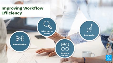 Improving Workflow Efficiency by Кристиан Георгиев on Prezi