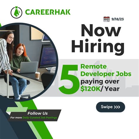 Careerhak On Linkedin Jobposting Hiring Techjobs Jobopening Careeropportunities Nowhiring