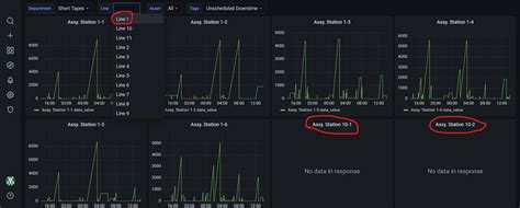 How To Filter Variables With Exact Match In Drop Down Menu Grafana Grafana Labs Community
