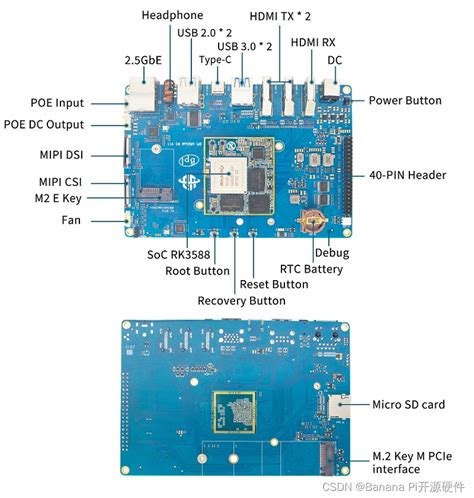 banana pi bpi w3之rk3588安装qt opencv 采集摄像头画面 rk3588开发qt csdn博客
