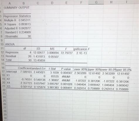 solved a calculate the correlations between the variables