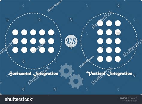 Vector Illustration Difference Between Horizontal Vertical Stock Vector