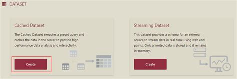 Create A Cached Dataset Wyn Documentation