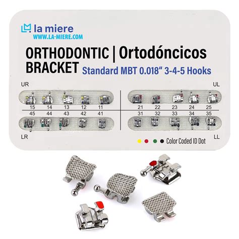 Orthodontic Brackets Slide