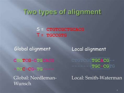 Sequence Alig Sequence Alignment Pairwise Alignment Pptx Genetics