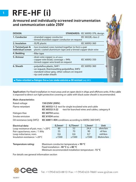 011 Rfe Hf I 250v Cee Inc Pdf Wire Electrical Resistance And Conductance