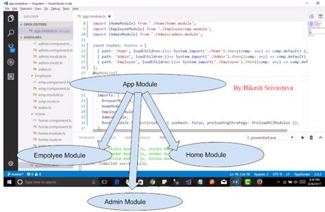 How To Work With Multiple Modules In Angular V4 ~ Aspnetmvcsqlazure
