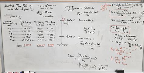 Learning Objectives To Calculate The Chegg