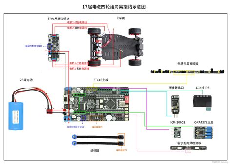 智能车入门——车模器件篇 ＜新手从零做车＞ 怎么画智能车车模 csdn博客