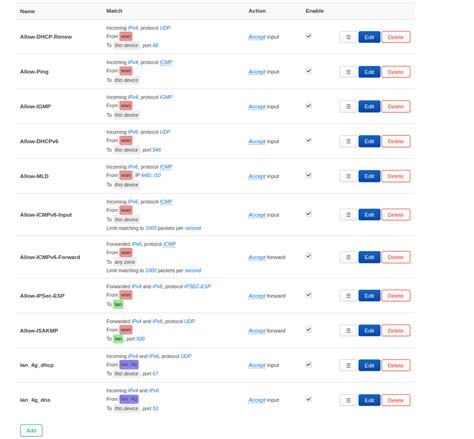 How To Config Wan For Ghz Band And Gwan For Ghz Installing And Using OpenWrt OpenWrt Forum