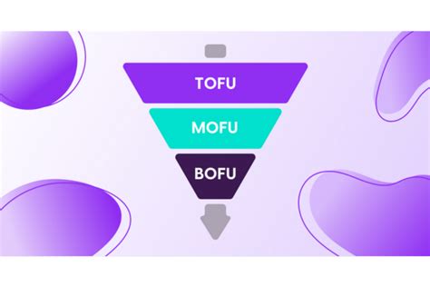 Comprehensive Guide To Understanding The Marketing Cycle