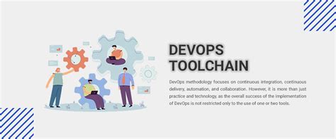 professional devops blog page professional