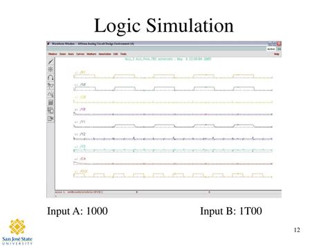 PPT Bit Arithmetic Logic Unit ALU With Carry Look Ahead Adder PowerPoint Presentation ID