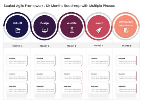 Free Agile Project Management PowerPoint Templates Slides SlideUpLift