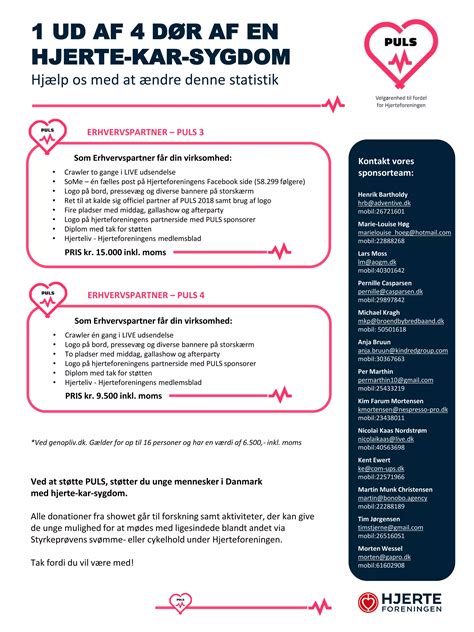 Puls 2018 Sponsorpakker Pdf