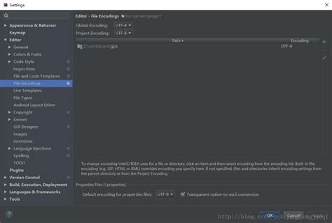 Spring Boot项目中文乱码eclipse Spring 中文unicode编码 Csdn博客