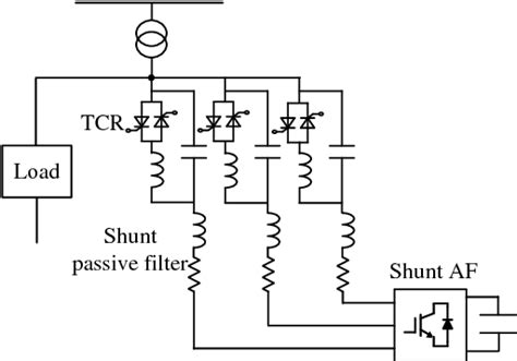 Figure 2 From New Hybrid Static Var Compensator With Series Active