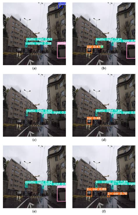 Object Detection In Adverse Weather For Autonomous Driving Through Data