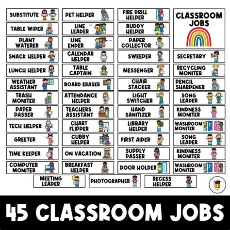 45 Classroom Jobs Classroom Visual Task Cards Classroom Decor