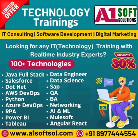 a1 soft solutions on linkedin ittrainings java python salesforce