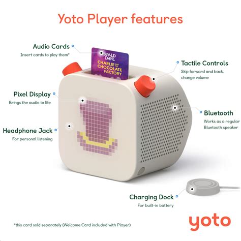 All About The Yoto Mini Player · Book Nerd Mommy