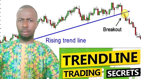 Powerful Trendline Strategy That Can Grow Your Account From To YouTube