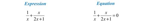 Solving Rational Equations
