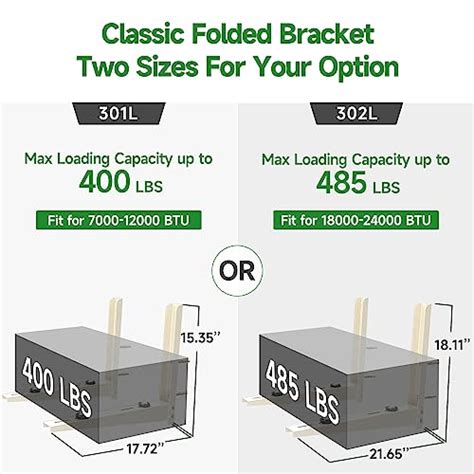 Essential Review Cestluck Mini Split Brackets For Easy Mounting Hvac